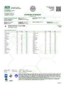 How Do You Read CBD Labels and Certificates of Analysis? - CBD Facilitator