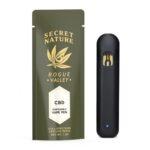 A Comprehensive CBD Buyer’s Guide - CBD Facilitator